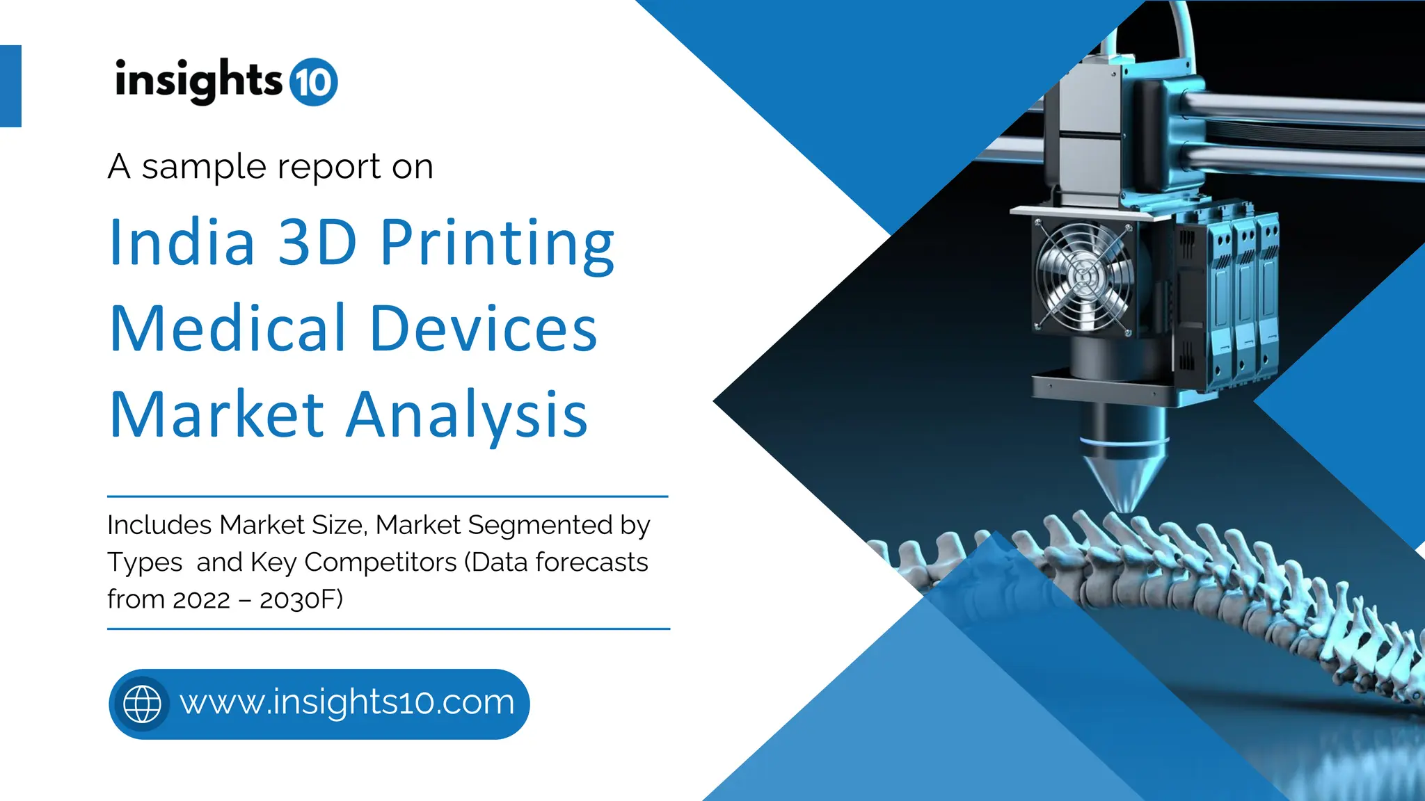 India 3D Printing Medical Devices Market Analysis | PDF
