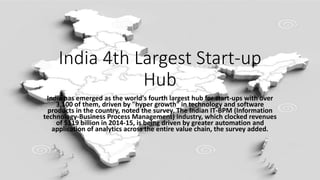 India 4th largest start up hub | PPT
