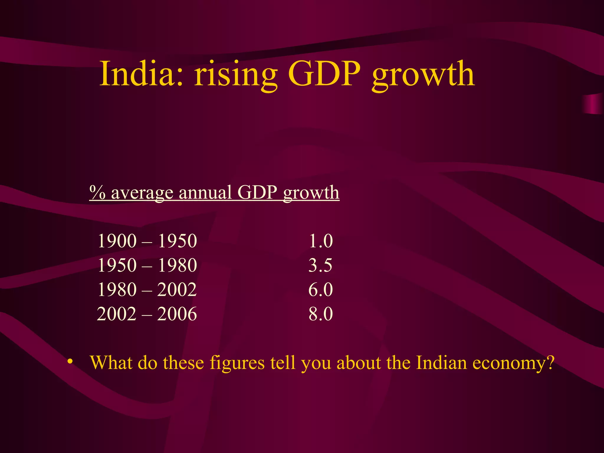 Indian Economy & growth trends | PPT