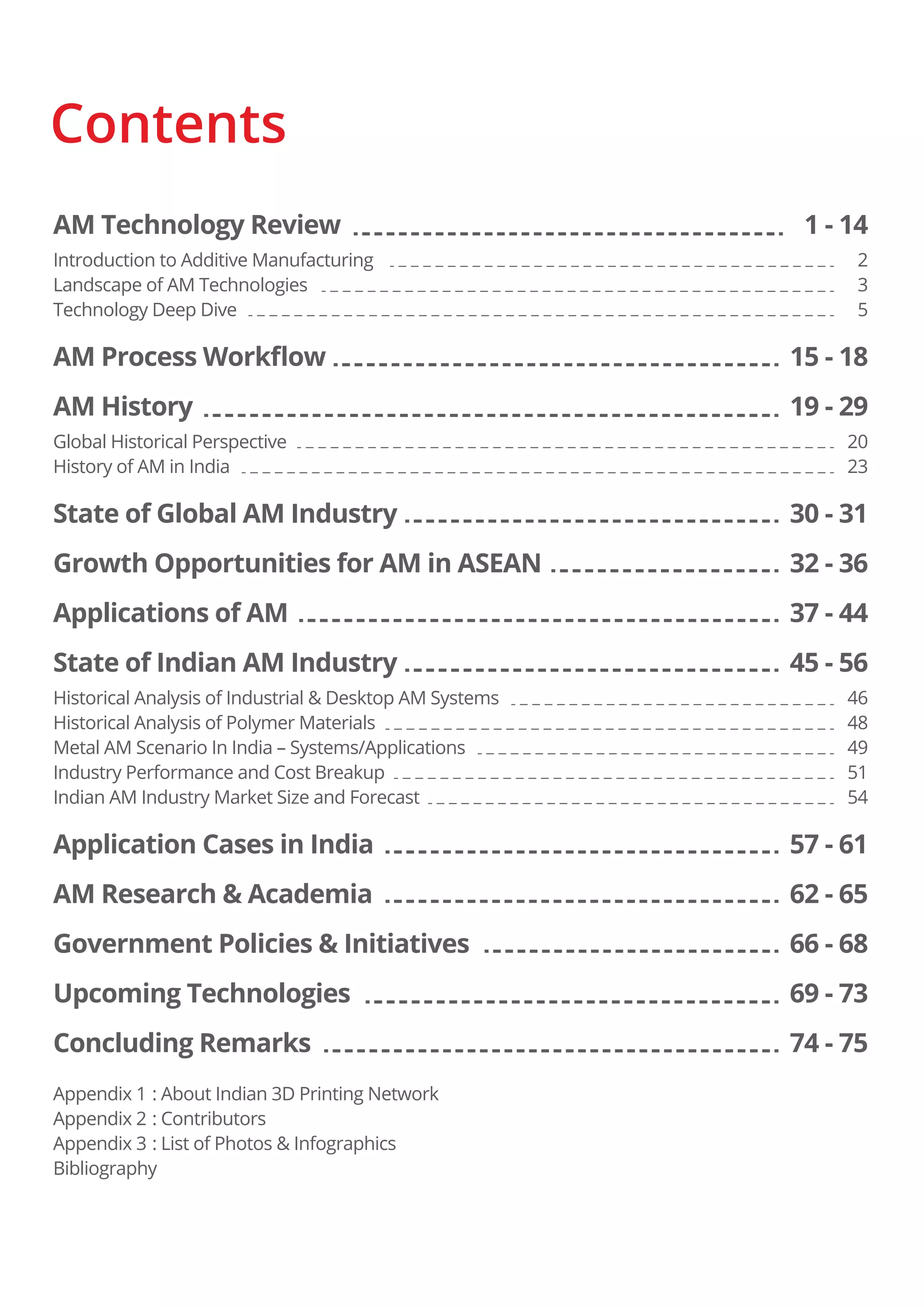 India AM Report 2019 Preview | PDF
