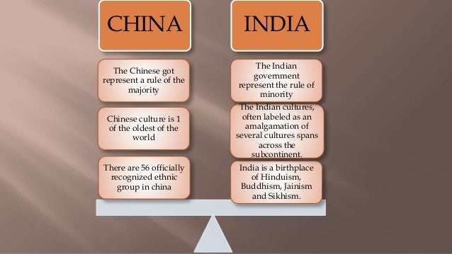 India and china comparision.