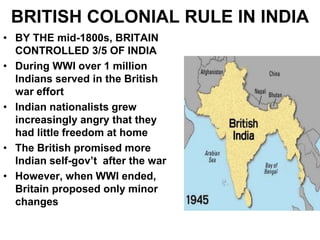 India and Pakistan.pptx