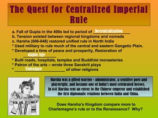 India And The Indian Ocean Basin | PPT