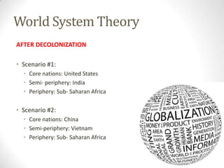 India and Vietnam-- Decolonization Comparison | PPT
