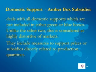 India and WTO powerpoint | PDF