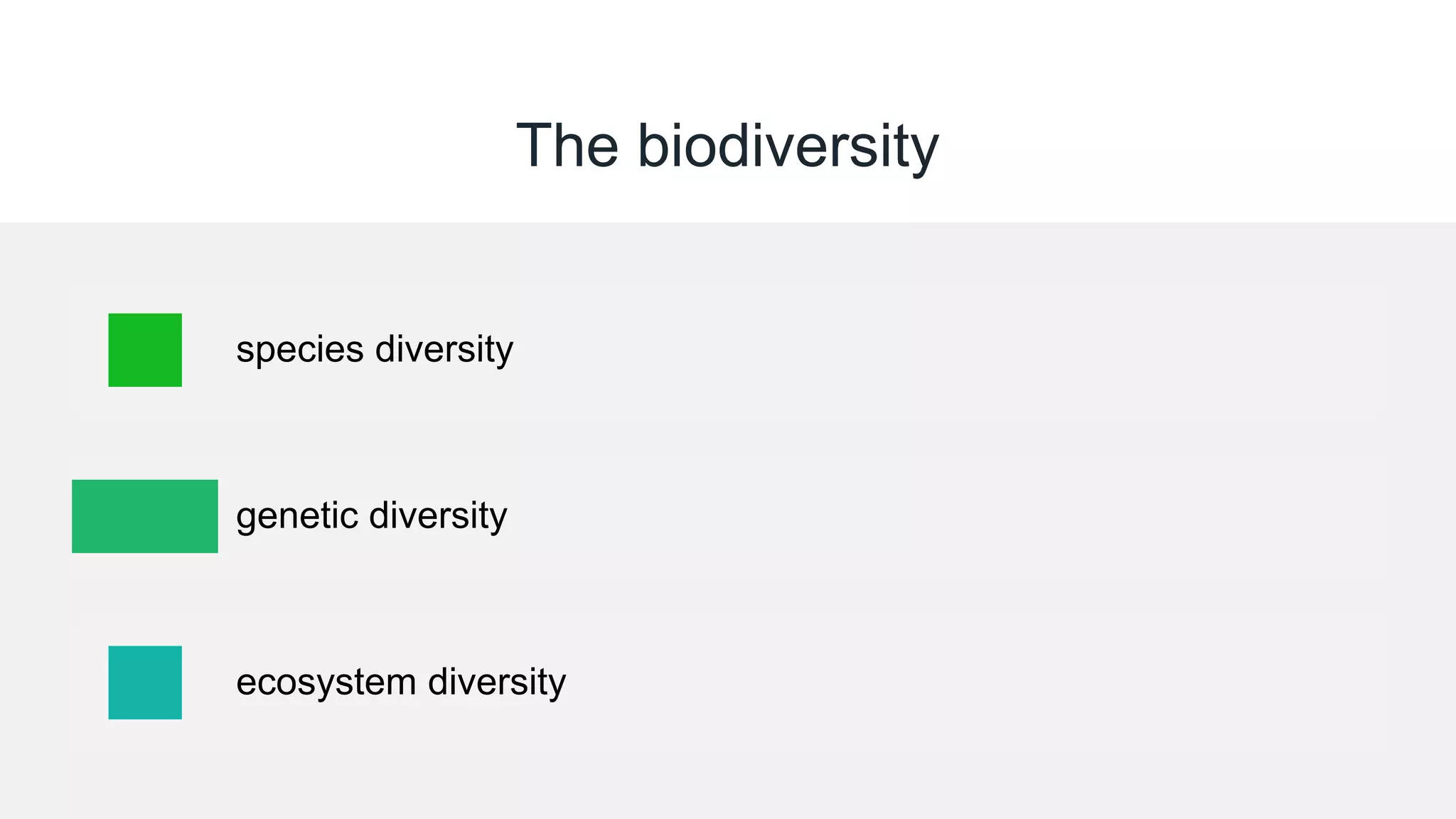 India As A Megadiversity Nation.pptx