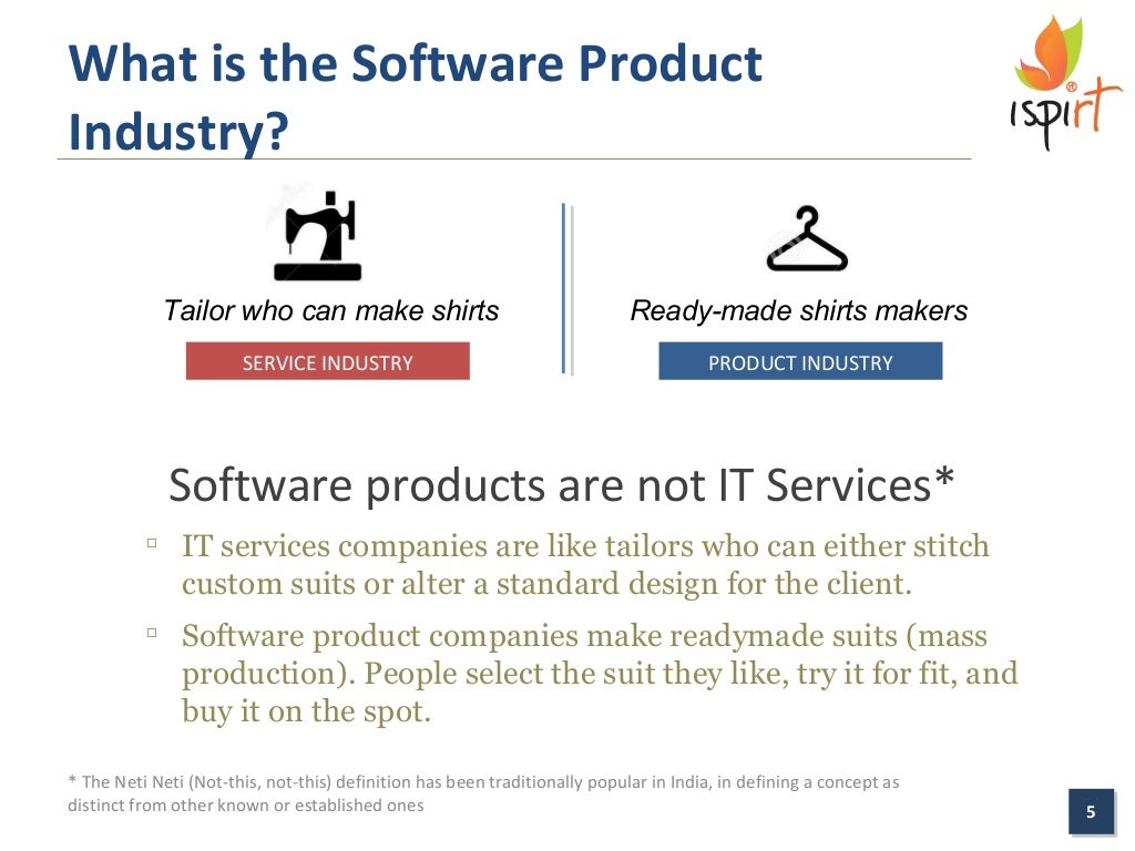 What is the Software Product