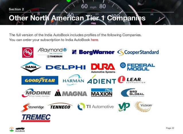 Tier 1 Companies In India List - Domurus