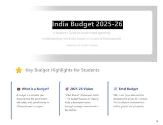 "India Budget 2025-26: A Student’s Guide to Growth, Development, and ...