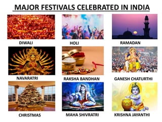 INDIA BY ANIKET RANJAN - Copy.pptx | Free Download