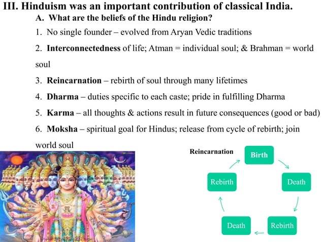 India Caste System and Hinduism | PPT