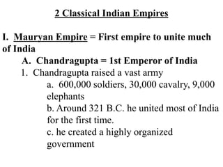 India Caste System and Hinduism | PPT