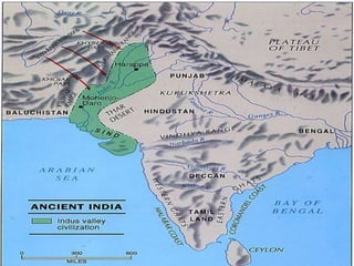 India Caste System and Hinduism | PPT