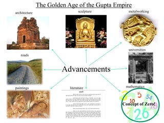 India Caste System and Hinduism | PPT