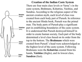 India Caste System and Hinduism | PPT