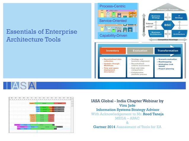 Essentials of enterprise architecture tools | PDF