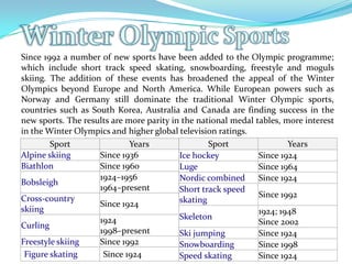 Olympics | PPT