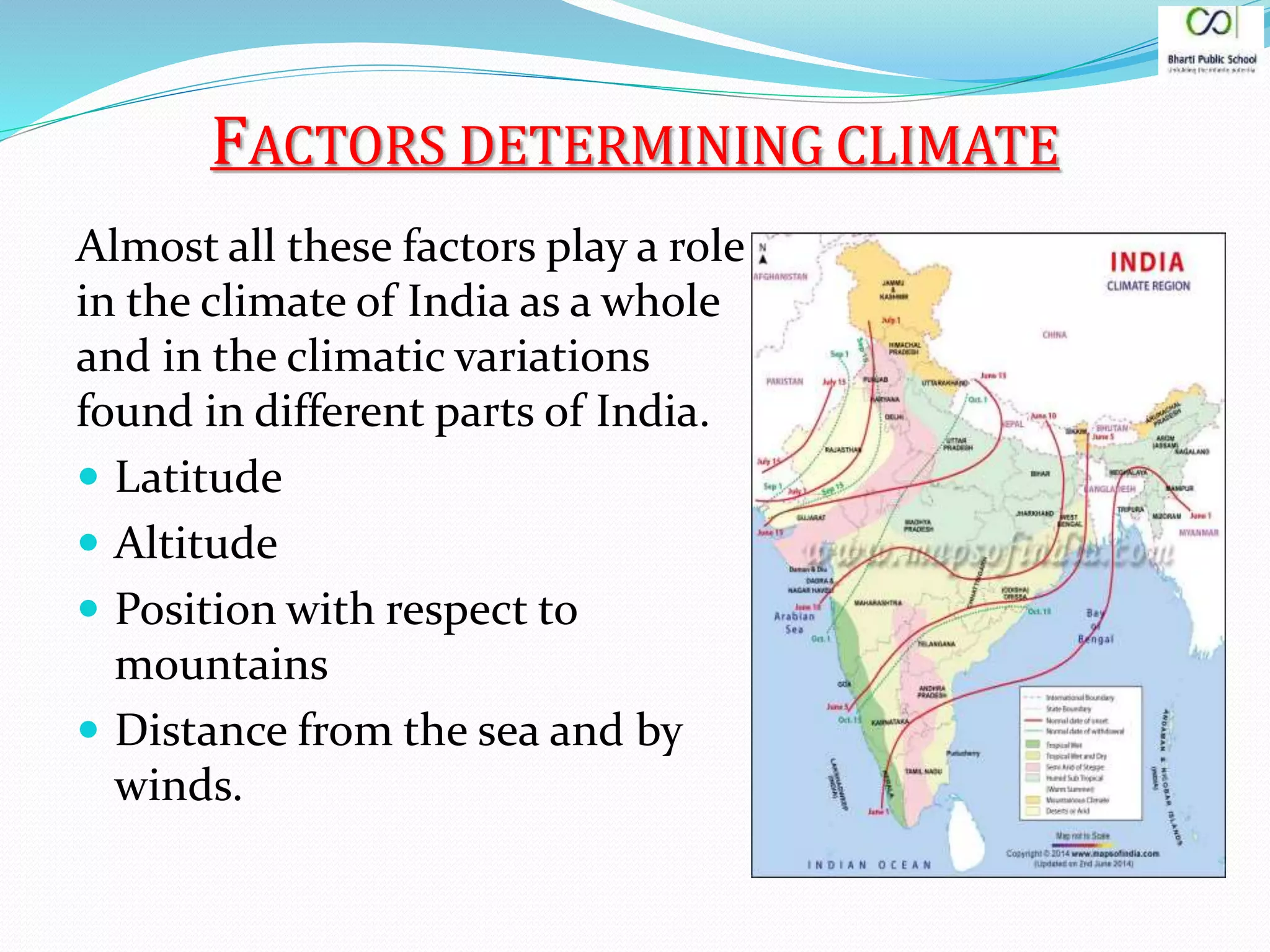 India climate vegetation | PPTX