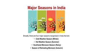 INDIA CLIMATE VEGETATION AND WILDLIFE.pptx