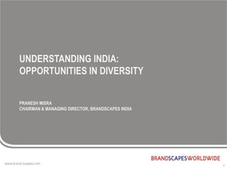 India Communication Strategies | PPT