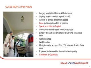 India Communication Strategies | PPT