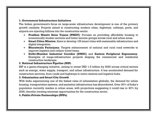 India Construction Market Insights 2030: Infrastructure Boom and PPPs ...