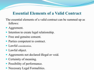 types of contract | PPTX