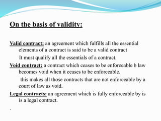 types of contract | PPTX
