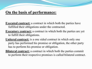 types of contract | PPTX