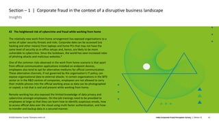 Deloitte India’s Edition IV of India Corporate Fraud Perception Survey ...