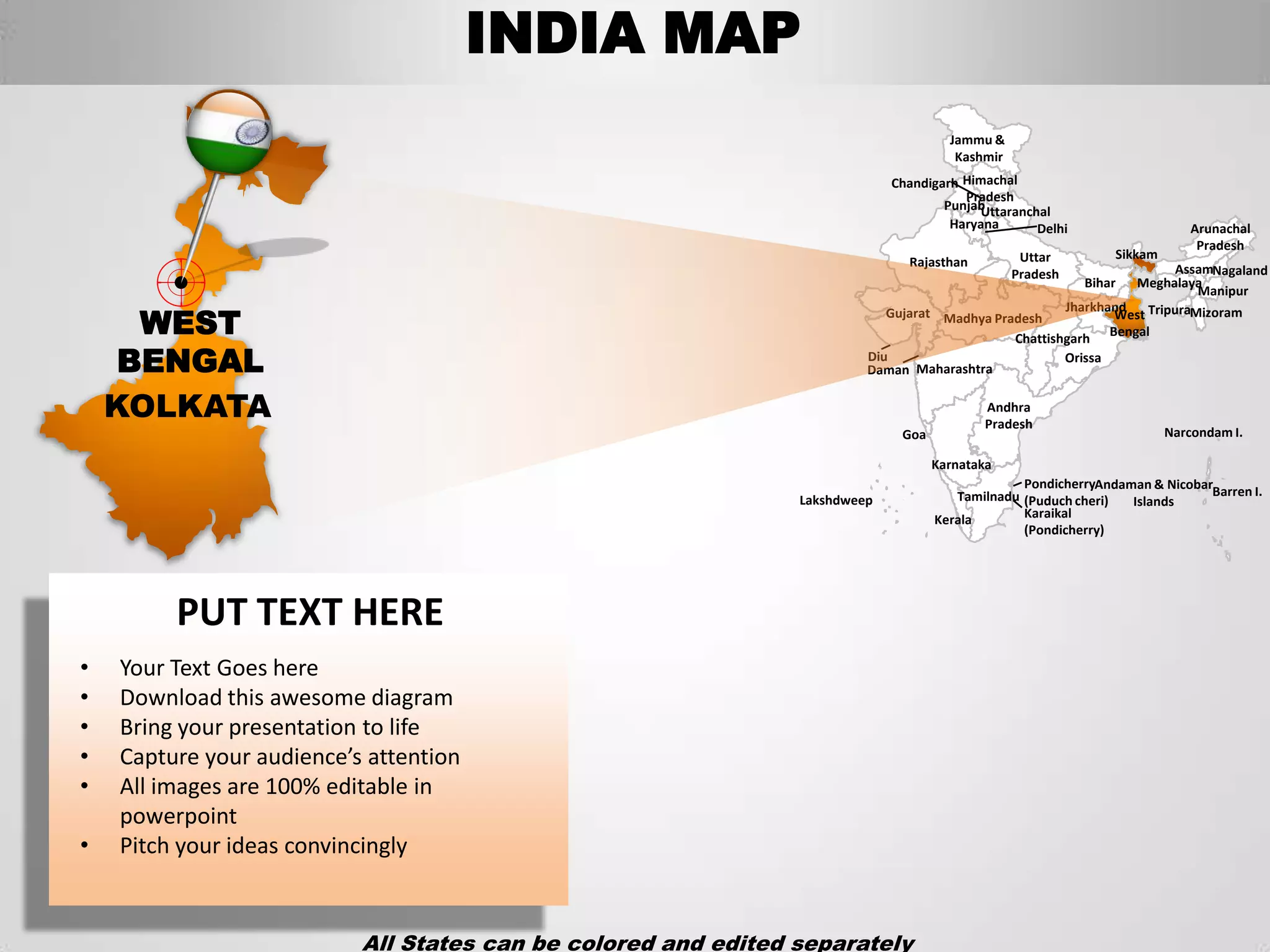 India country editable powerpoint maps with states and counties | PPTX