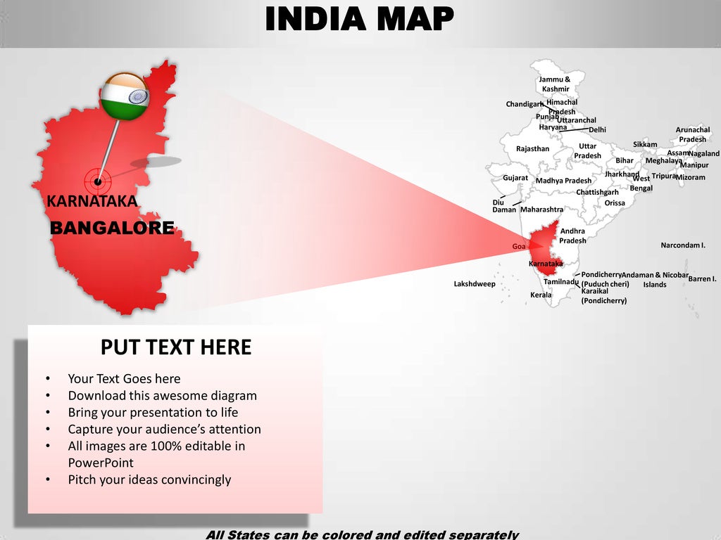 India country editable powerpoint maps with states and counties