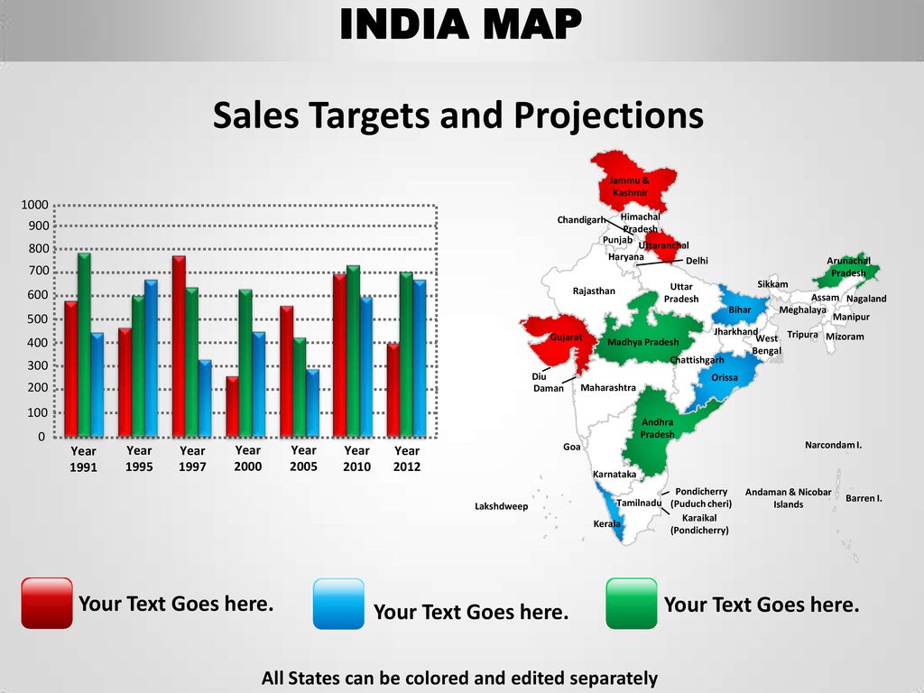 India country editable powerpoint maps with states and counties