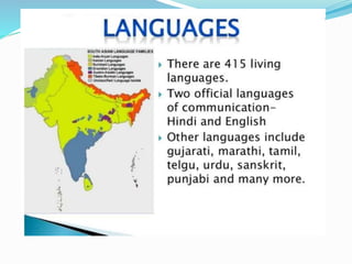 INDIA CULTURE AND TRADITION.pptx