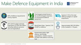 India defence & aviation | PPTX