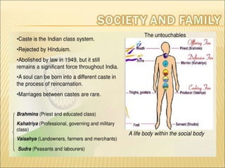 India(profile and culture) | PPT