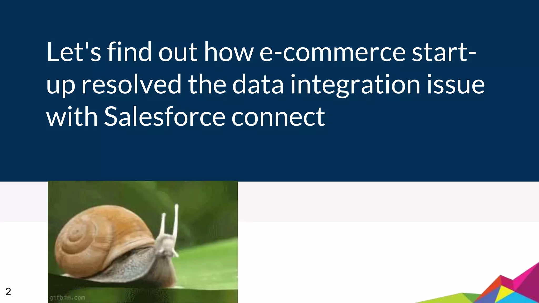 Salesforce Connect | PPTX