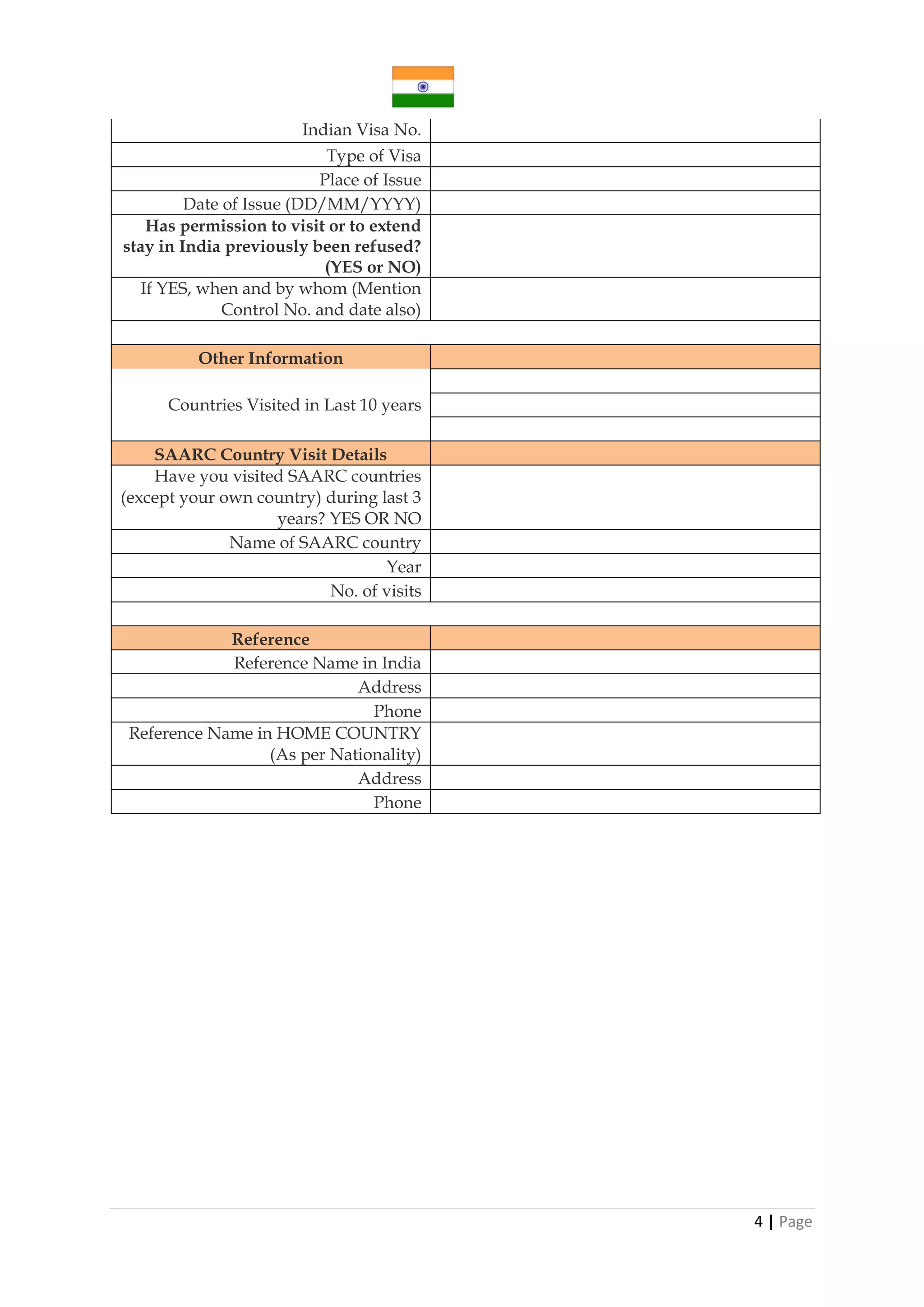 India e-visa Questionnaire (2).doc