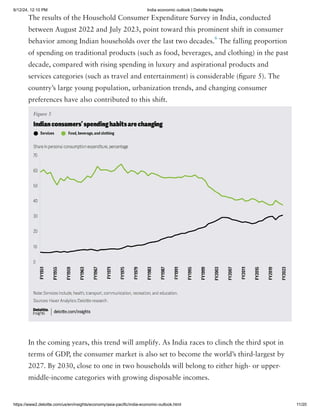 India economic outlook _ Deloitte Insights.pdf