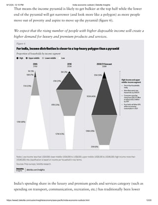 India economic outlook _ Deloitte Insights.pdf | Economy | Business and ...