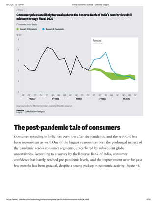 India economic outlook _ Deloitte Insights.pdf