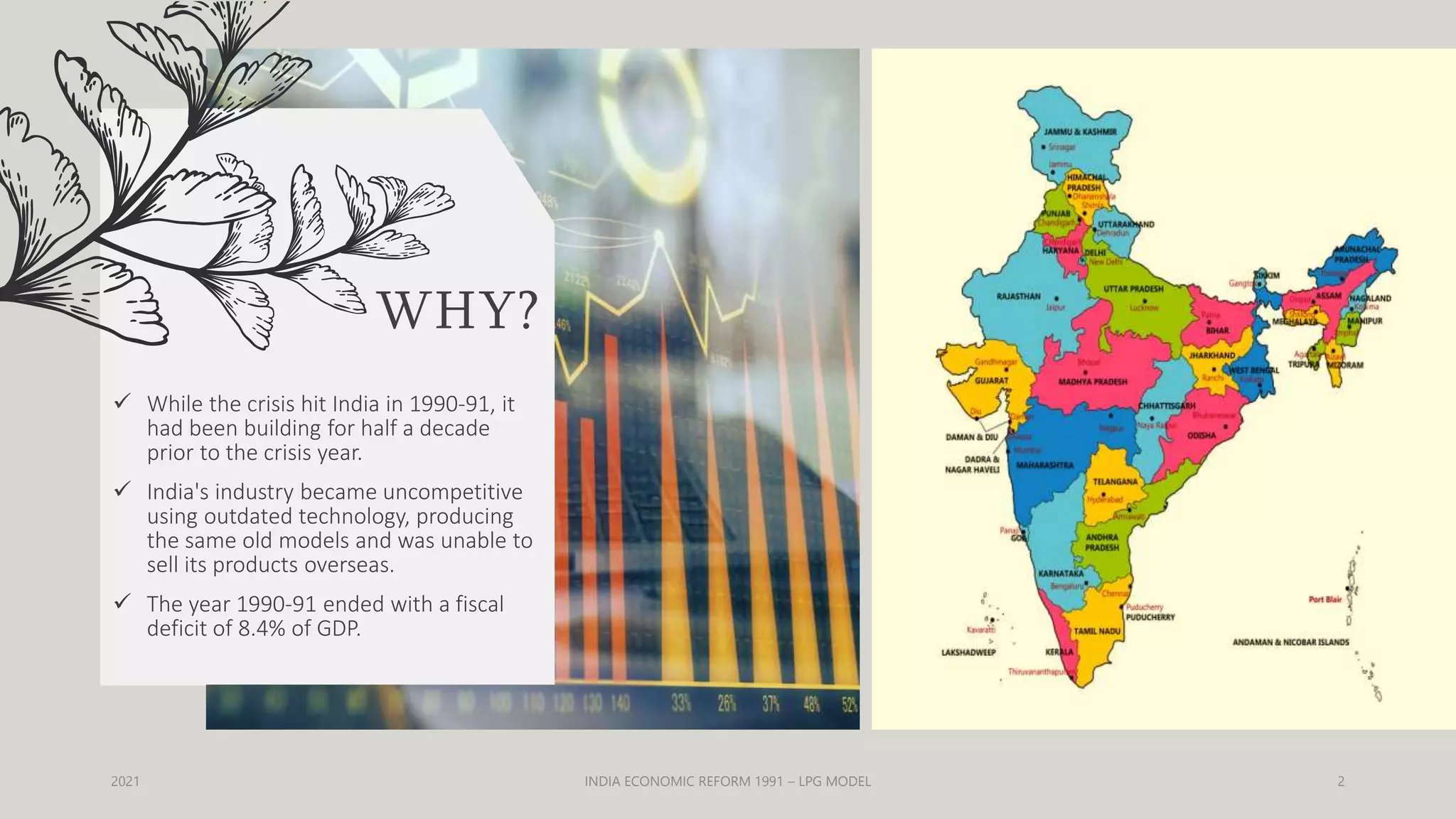 India economic reform of 1991 | PPTX
