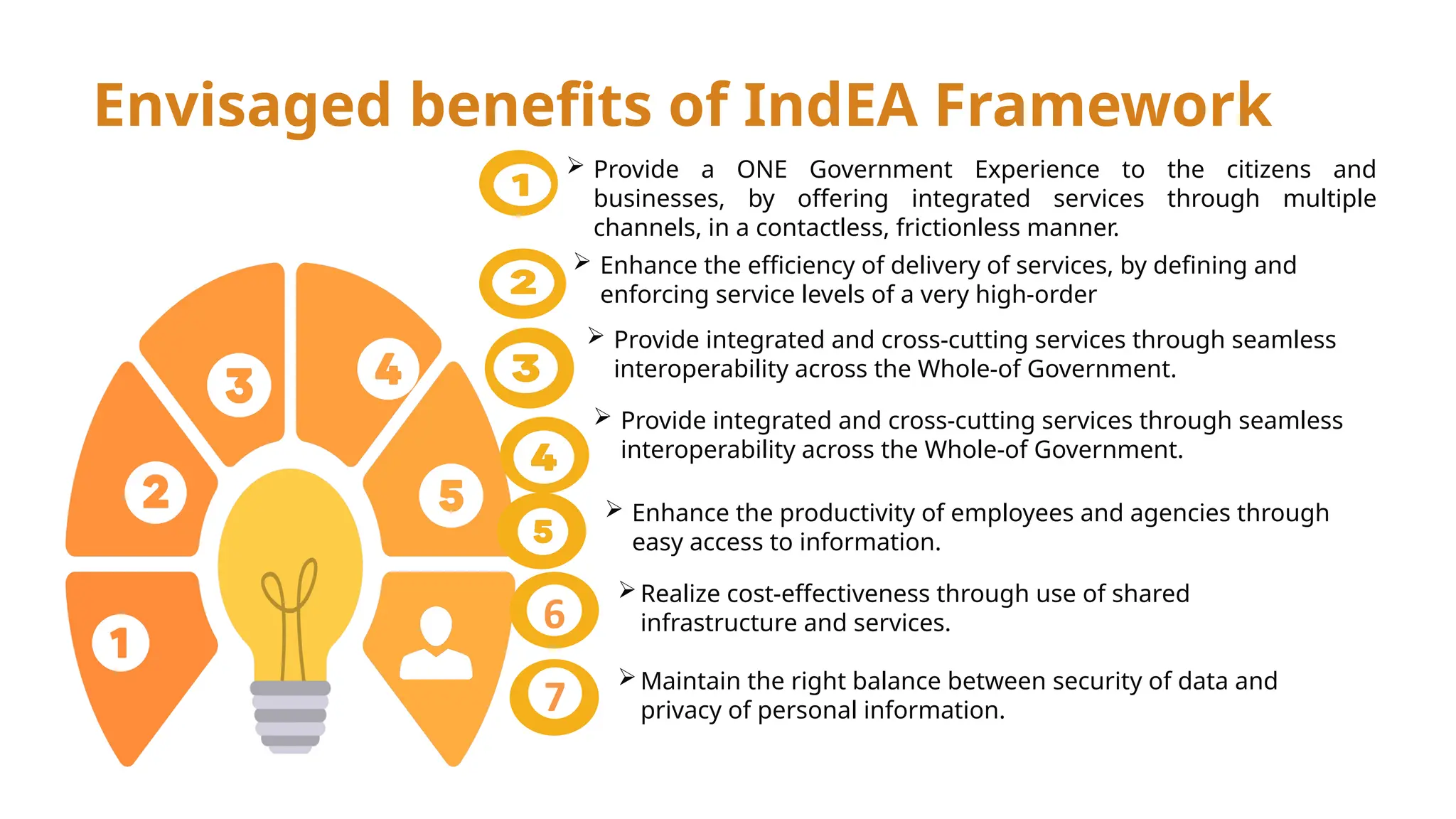 India Enterprise Architecture Framework.ppsx | Free Download