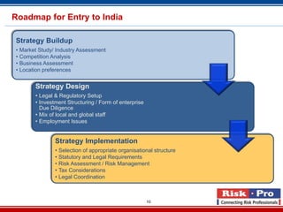 India Entry Strategy Brochure | PDF