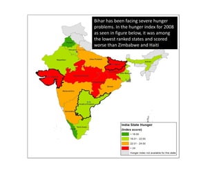 IFPRI: India Food Security Portal | PDF