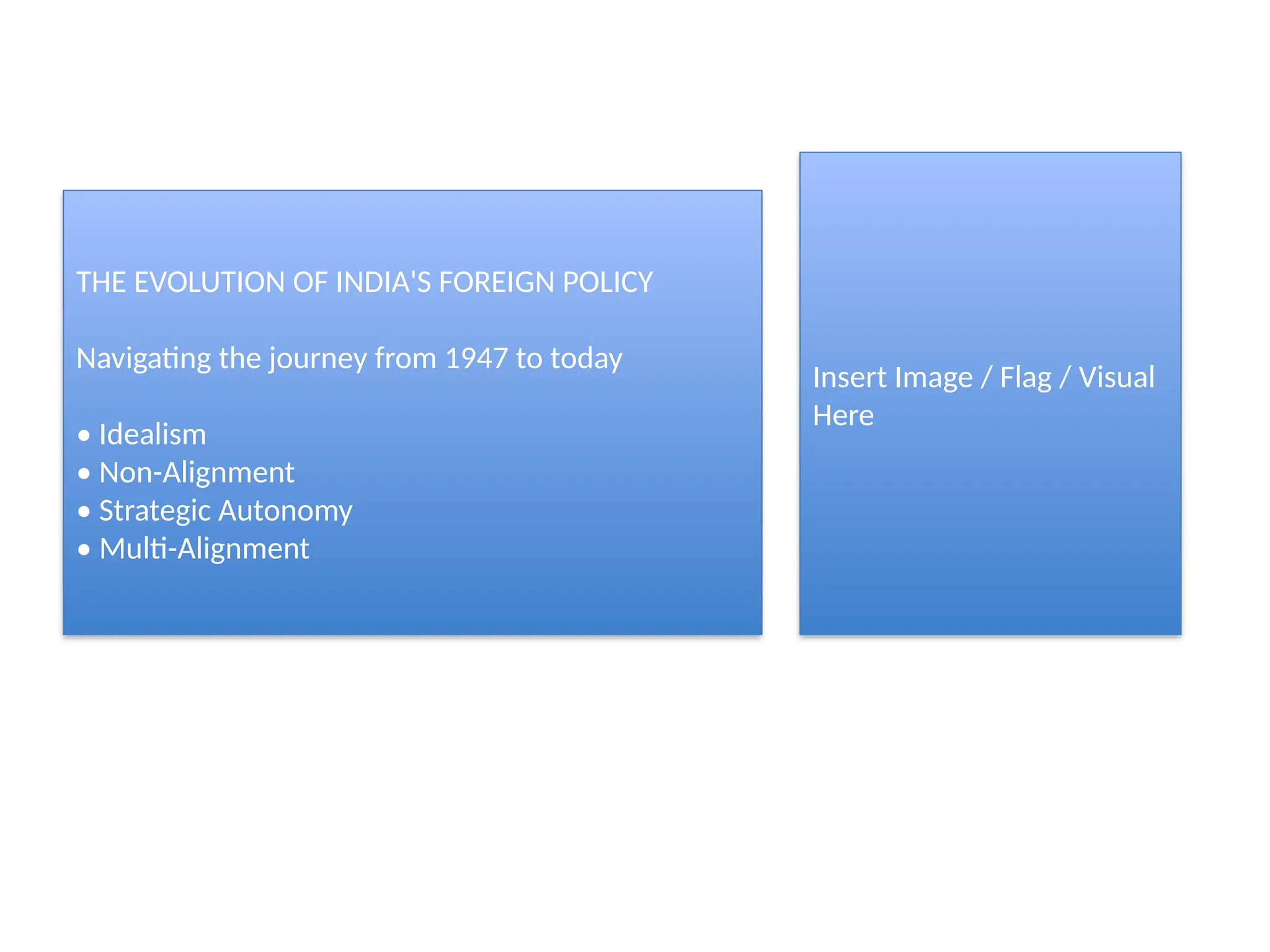 India_Foreign_Policy_International_Template.pptx