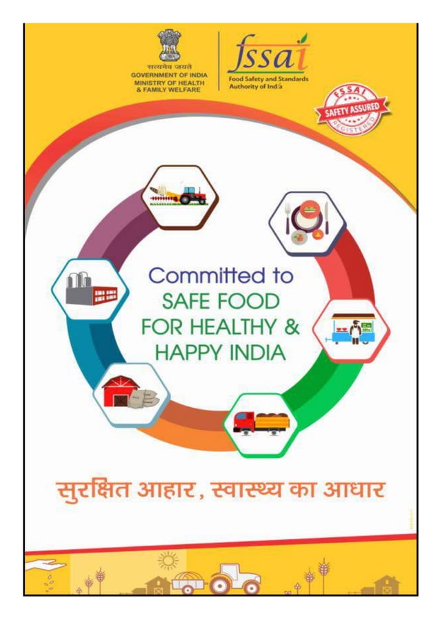 India FSSAI Posters 2016 | PDF