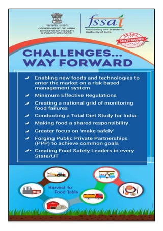 India FSSAI Posters 2016 | PDF