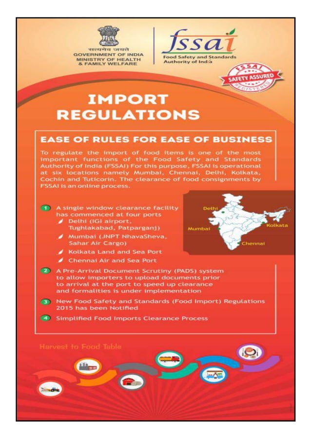 India FSSAI Posters 2016 | PDF