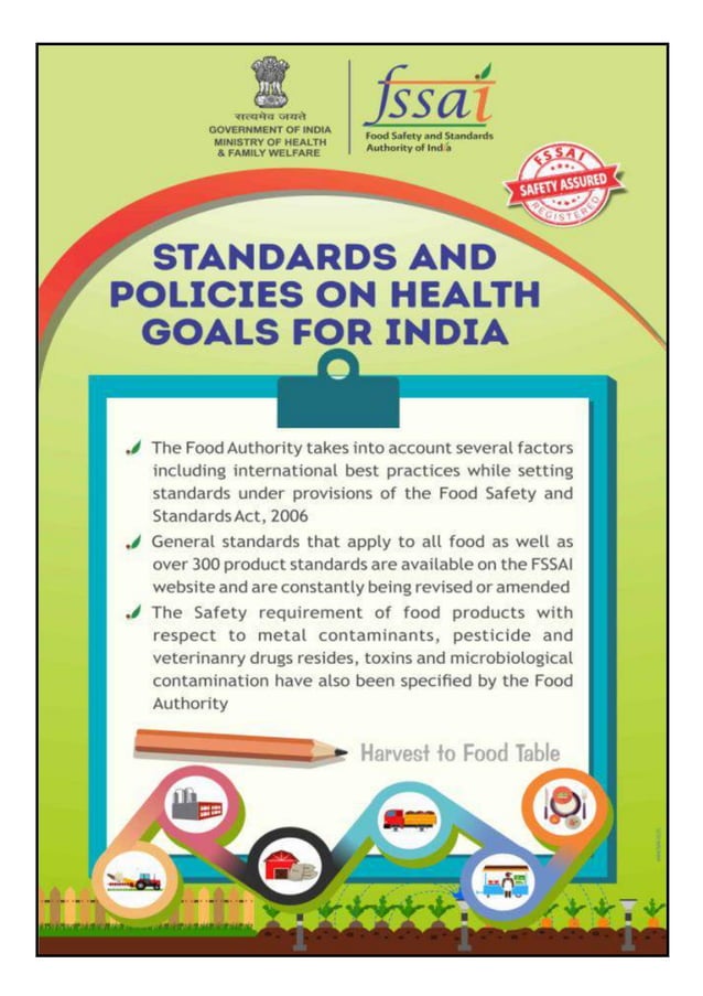 India FSSAI Posters 2016 | PDF